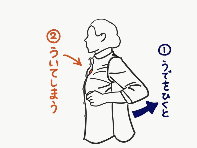 前身幅のゆとり｜Kazuko Hirose｜note