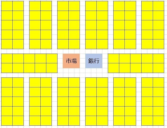 They are billions guide -家の理想形-｜memann