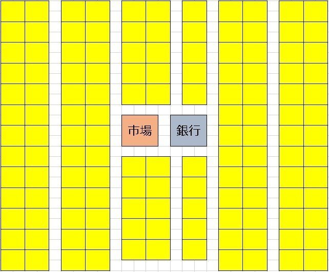 They are billions guide -家の理想形-｜memann