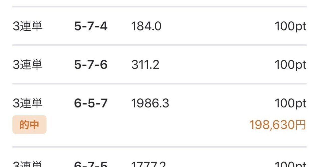 武雄競輪 二日目 1R~5R｜A-KTO