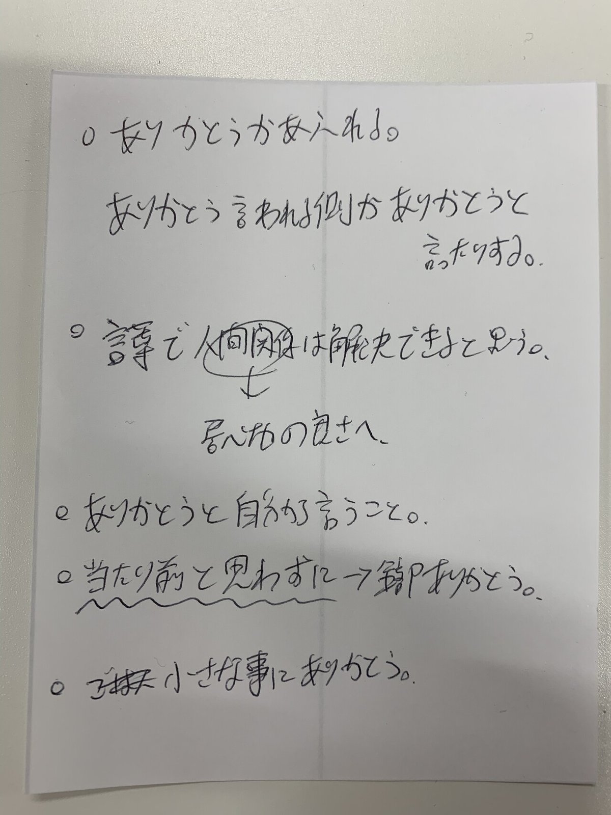 使う言葉で、人間関係はうまくいく。｜珈琲 いいかげん