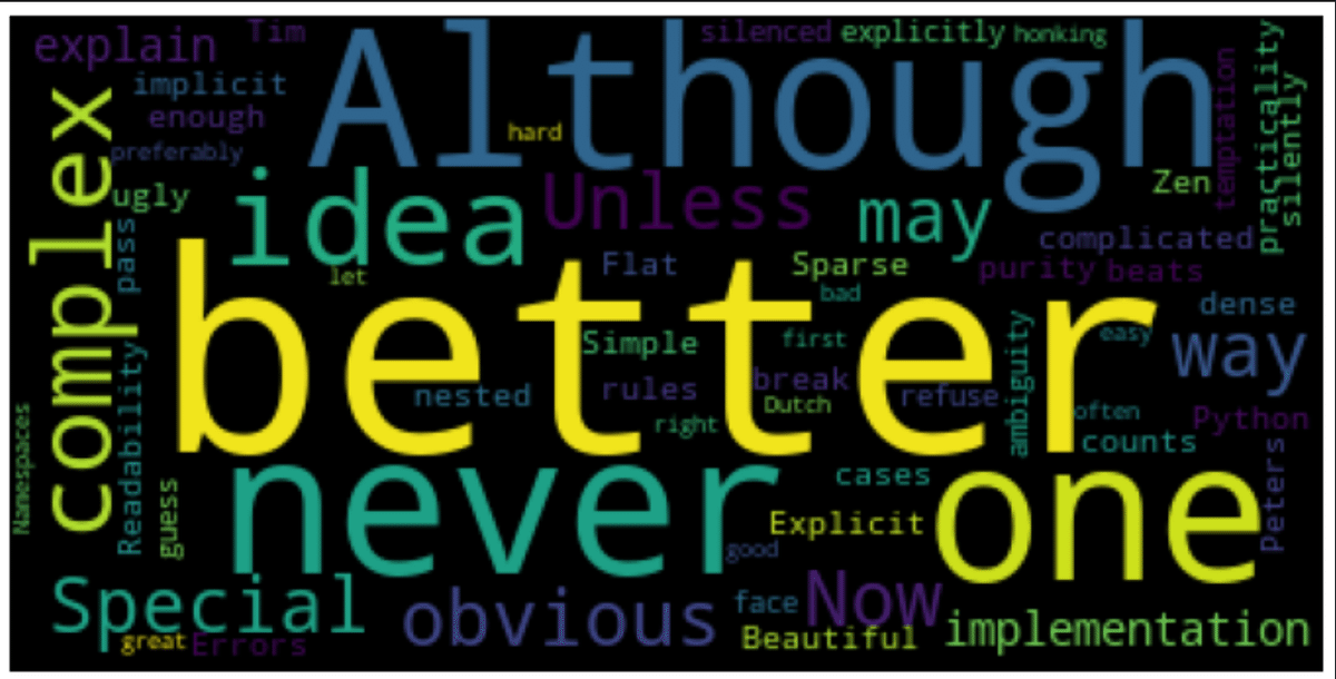 Pythonライブラリ(可視化)：WordCloud｜KIYO