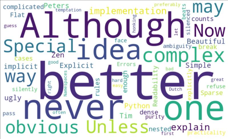 Pythonライブラリ(可視化)：WordCloud｜KIYO