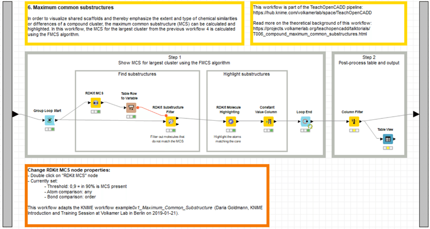 【W6】最大共通部分構造_02_Step1前編｜ナイメスト