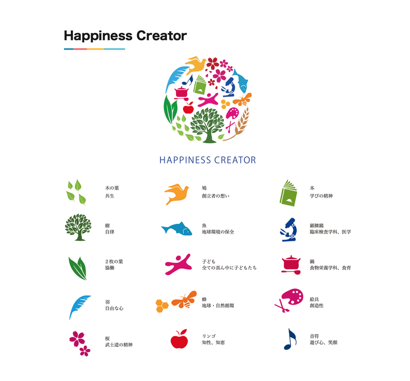 学園まるごと映像化！ 新渡戸文化学園 公式 YouTube「NITOBE Happiness Days」公開から半年の記録｜つぼけん