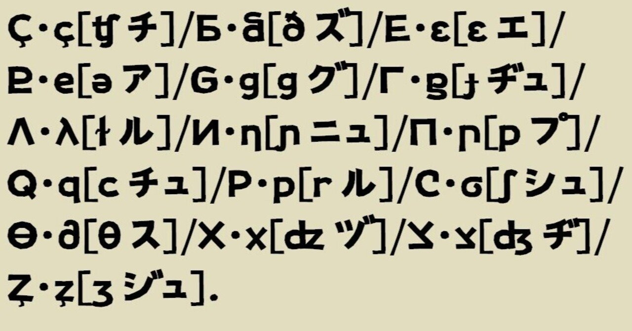 アルバニア語の拡張ラテン文字｜Qvarie｜note