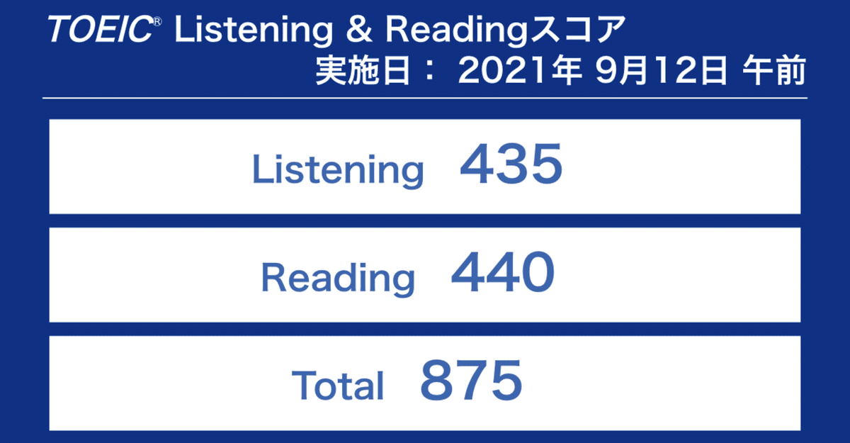 【体験談】TOEIC280点からTOEIC875点を取った話｜QuaBrication