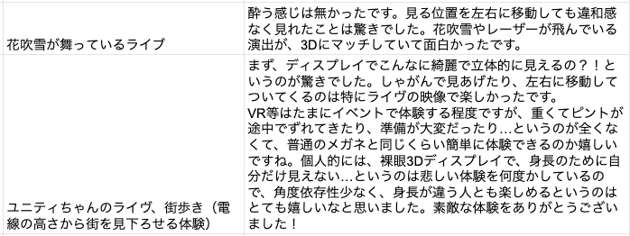 CAVEデモ、やってみたので備忘録。｜hachiya