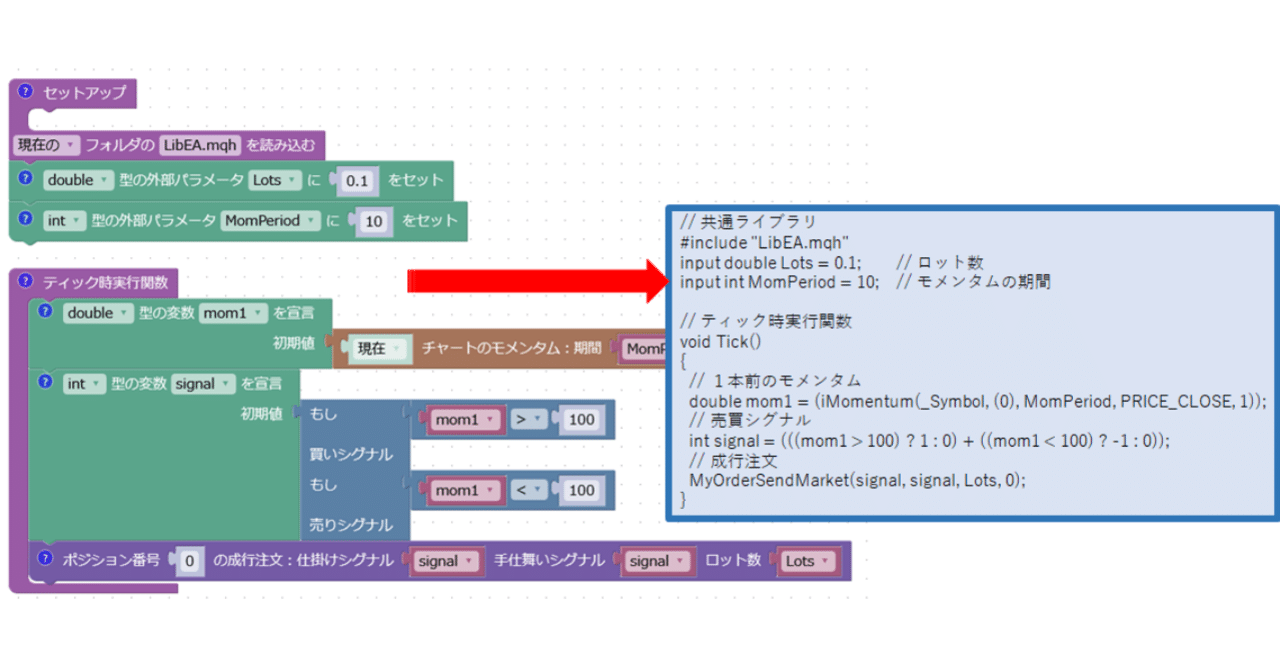 Block EA 今日のワンポイント：関数の作成｜toyolab