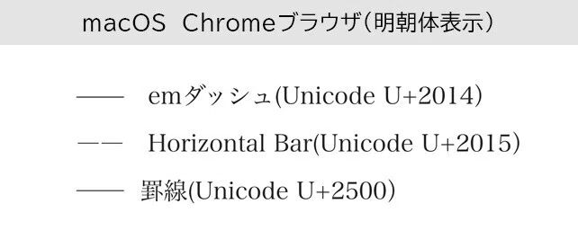 noteで小説を書くときのダッシュ記号は、── 罫線(Unicode U+2500）を使うとどの環境でも正しく表示されるみたい、という話｜こげちゃ丸