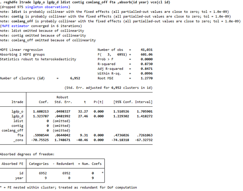 [Stataによるデータ分析入門]固定効果モデルの推定xtreg,feとreghdfeの違い｜Toshiyuki Matsuura