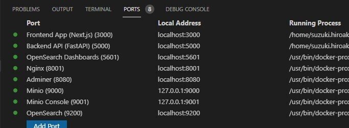 VS Code Remote SSH Tips｜Hiro Suzuki