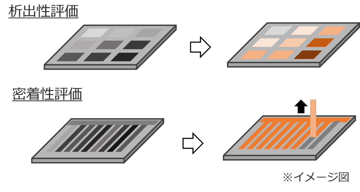 #8 LDS樹脂材料について、採用事例のご紹介｜EBINAX㈱ 未来開発室
