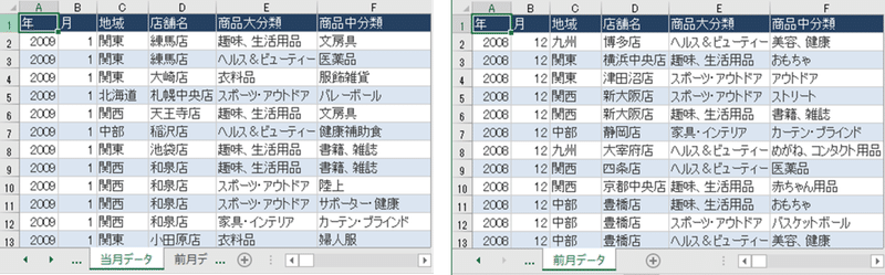 MotionBoardのご紹介『Excelレポート機能』で出来るExcel連携機能｜株式会社ジール