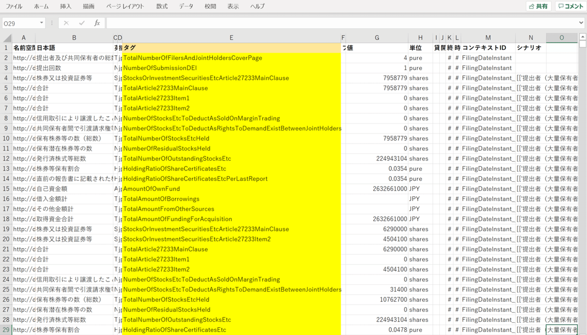 XBRLを読み込んで大量保有報告書に関するデータを取得する【Python】｜イワシ銀行