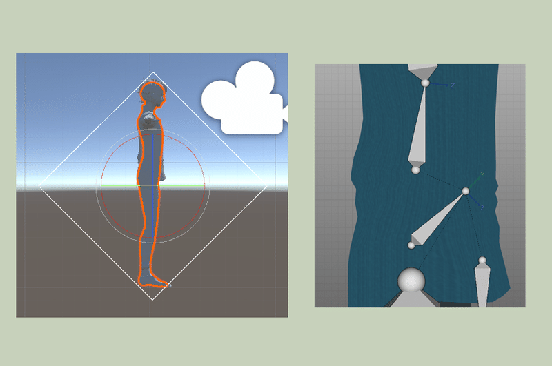 もう悩まない！（かもしれない）Unity/VRChat向けのHumanoid Rig/Bone/ボーン/骨の設定｜Miyoko｜note