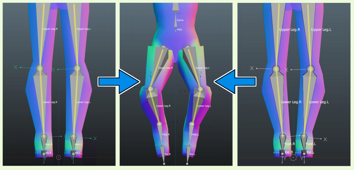 もう悩まない！（かもしれない）Unity/VRChat向けのHumanoid Rig/Bone/ボーン/骨の設定｜Miyoko