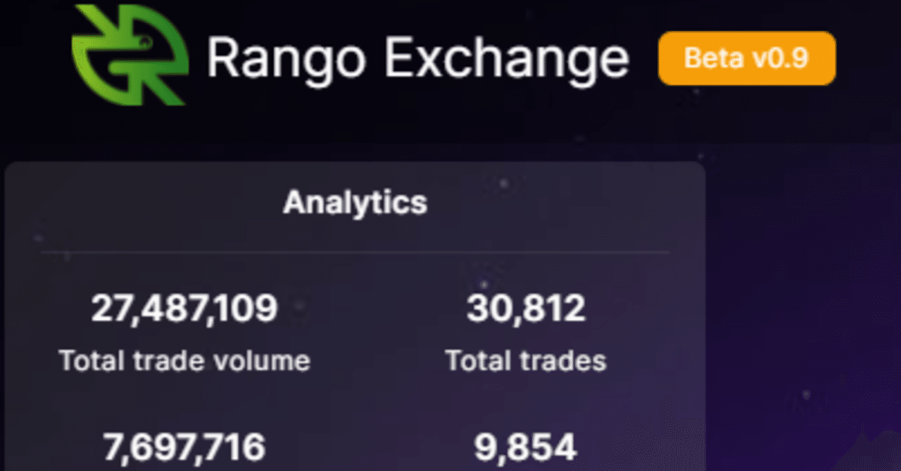 【画像解説】Rango Exchangeでスワップする方法｜2024最新