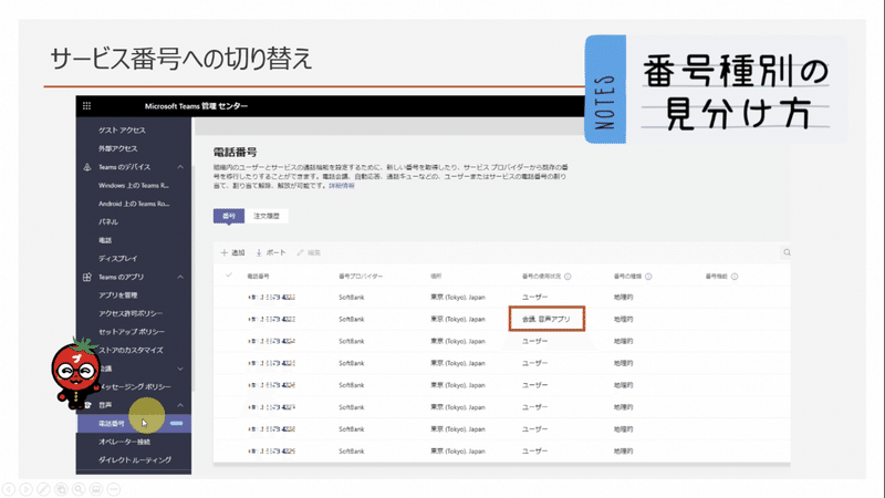 【Teams × UniTalk】発信者番号の変更方法をはじめからていねい〜発信者番号通知ポリシーの設定手順を完全解説〜｜ぷちとまカイゼン大学