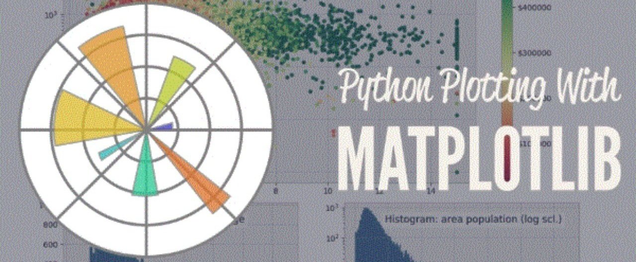 matplotlibって便利やん。ちょっとイメージで見せてって時に良かったです。｜こげパン