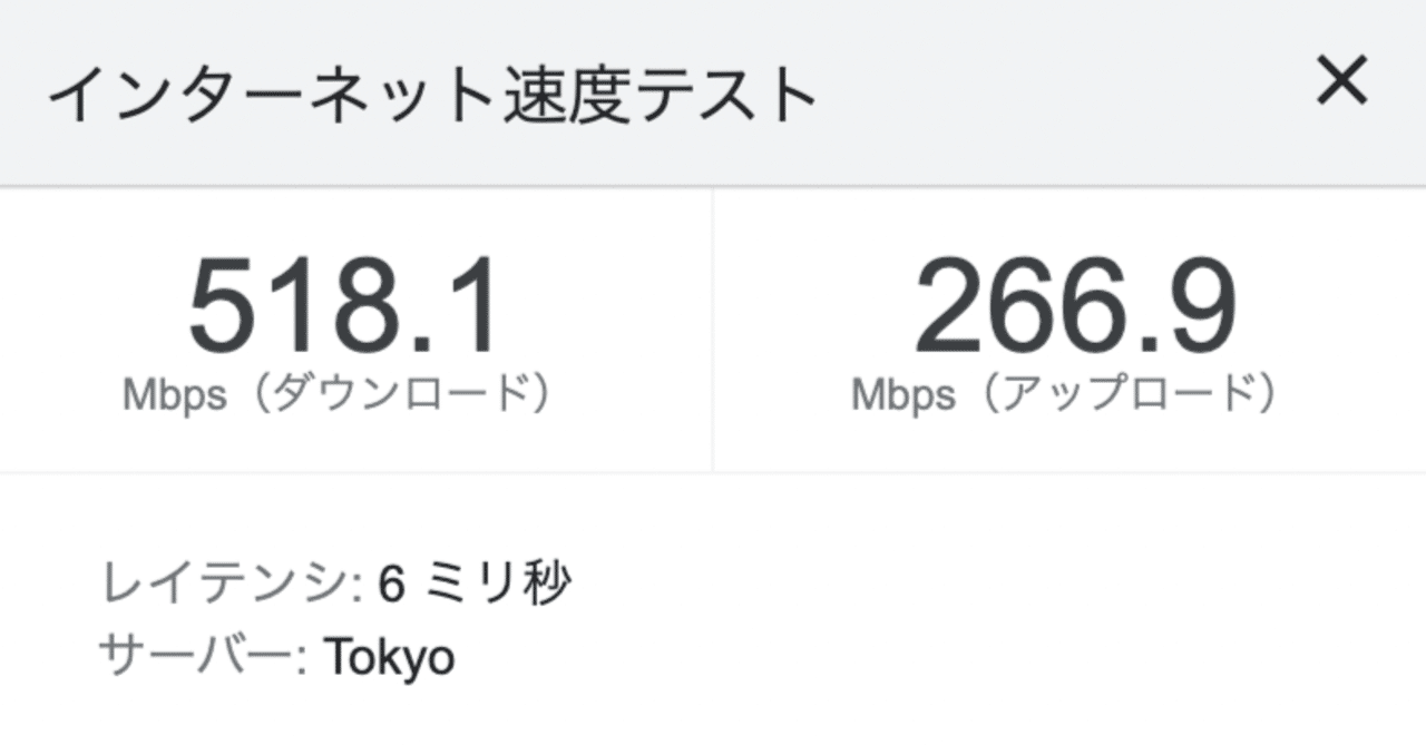 もうすぐ300日連投！の雑記。｜Mart Takeuchi｜IT職人 元WEBライター、キックボクサー。田舎暮らし満喫中！