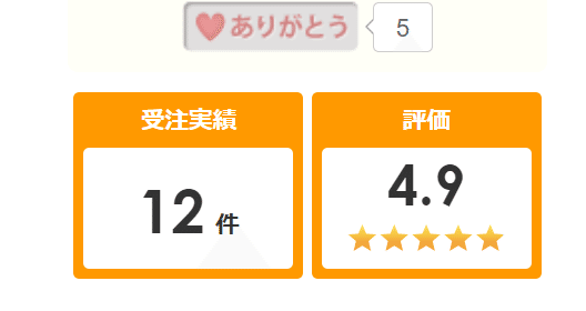 ポートフォリオ｜sakai kousuke