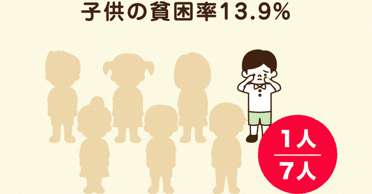 POOR JAPAN 安い日本 ①｜soyane