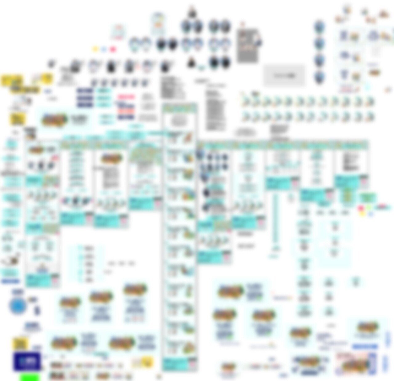 ぼっち会社の良いとこ悪いとこ。および2021年のご挨拶。｜rou kodama