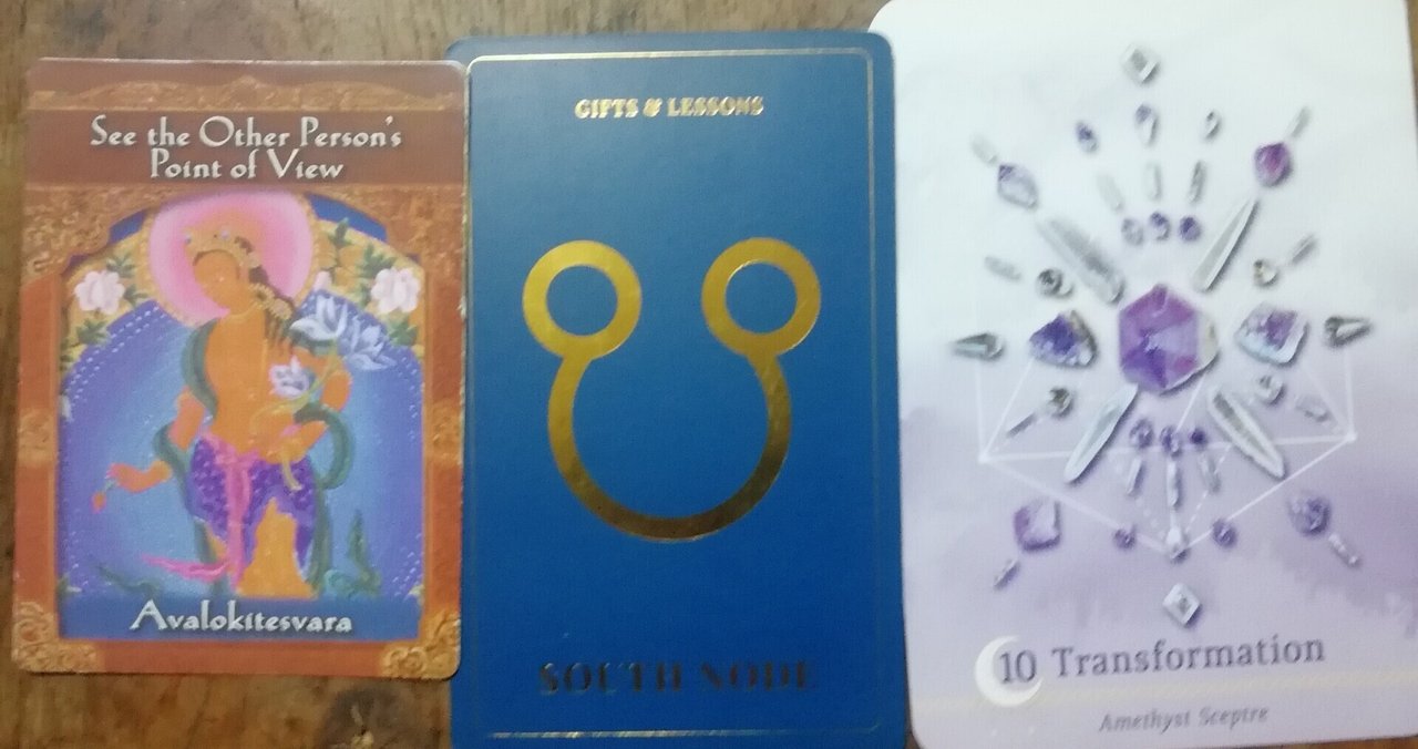 2022 Oracle reading note ver.｜CreaBrainFlola