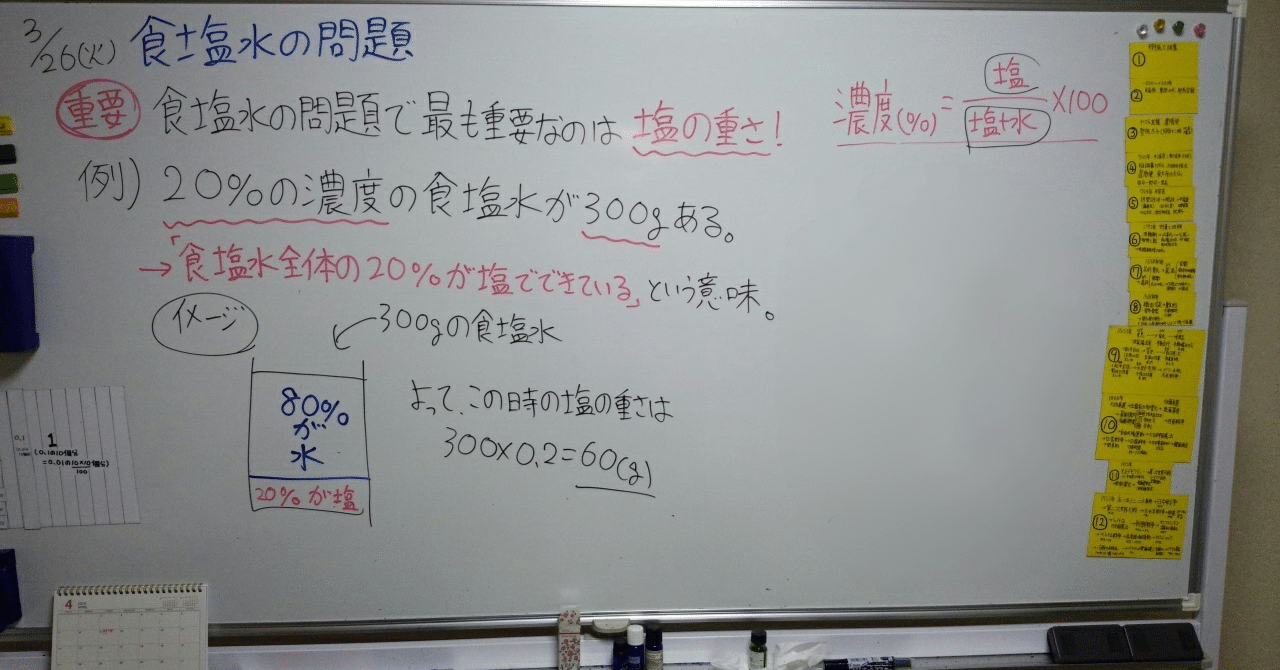 勉強の苦手パターン③「覚えた」という感覚がどういうものなのか、自分でも分からない｜古澤 伸泰/Furusawa Nobuyasu｜note