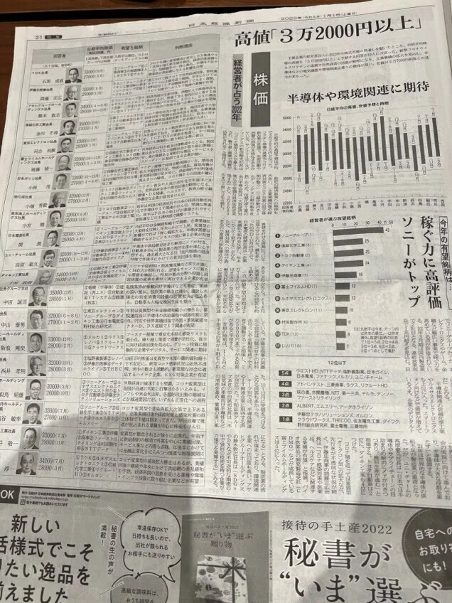 日本で生き残る会社は、化学メーカー、あとはDX｜丹下大 masaru tange 【大の視点 at note】