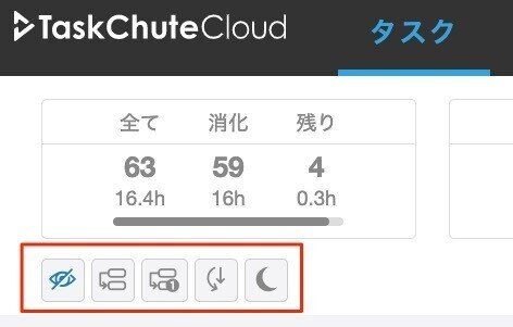 TaskchuteCloudで思った以上に使うところ｜佐々木正悟｜note