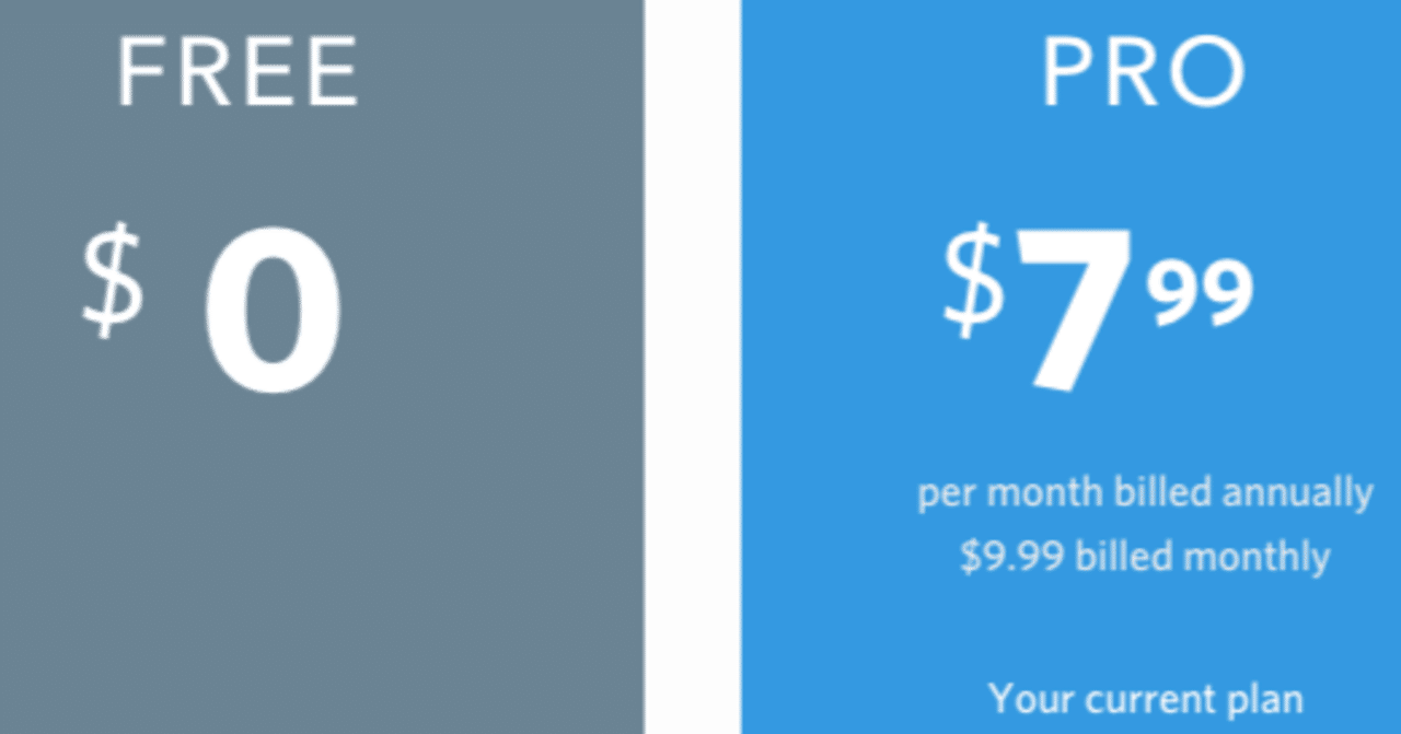 Dynalist PRO(有料版)を1年分ポチったのであれこれ設定してみた｜セム