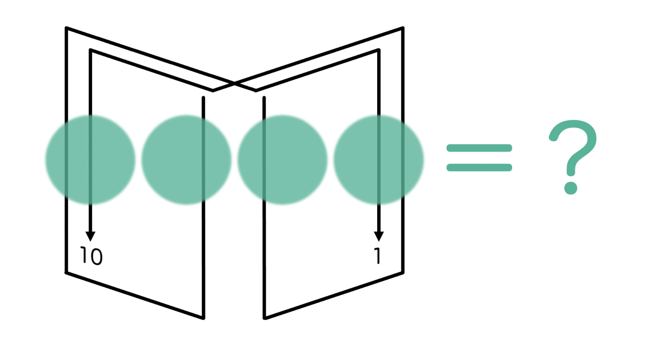 Binary Page Numbers｜KB｜note