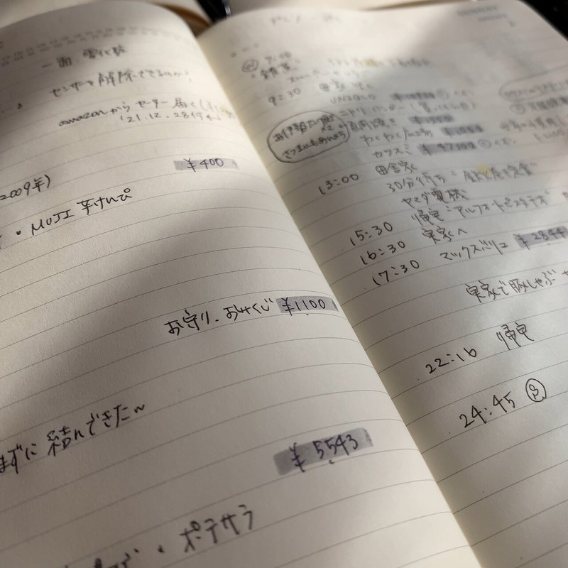 2022年 手帳の使い分けについて｜長月-nagatsuki｜note