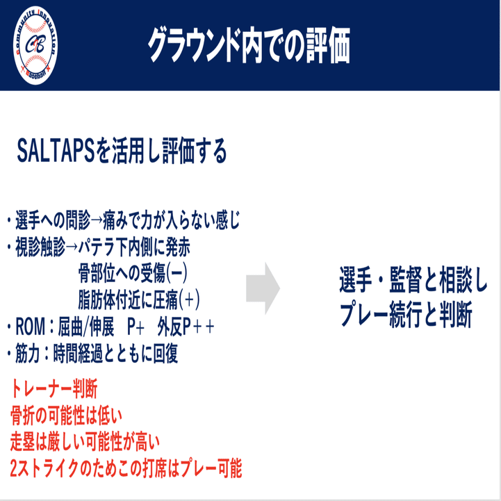 野球現場起こる外傷対応について【トレーナーマニュアルvol.36】 – C-I Baseball -野球の未来を現場から変えていく-
