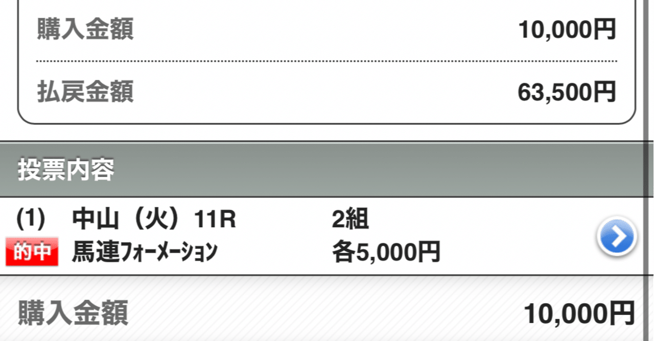 1/23 中山11R AJCC 予想｜馬ラボ編集部HIDEKI｜note