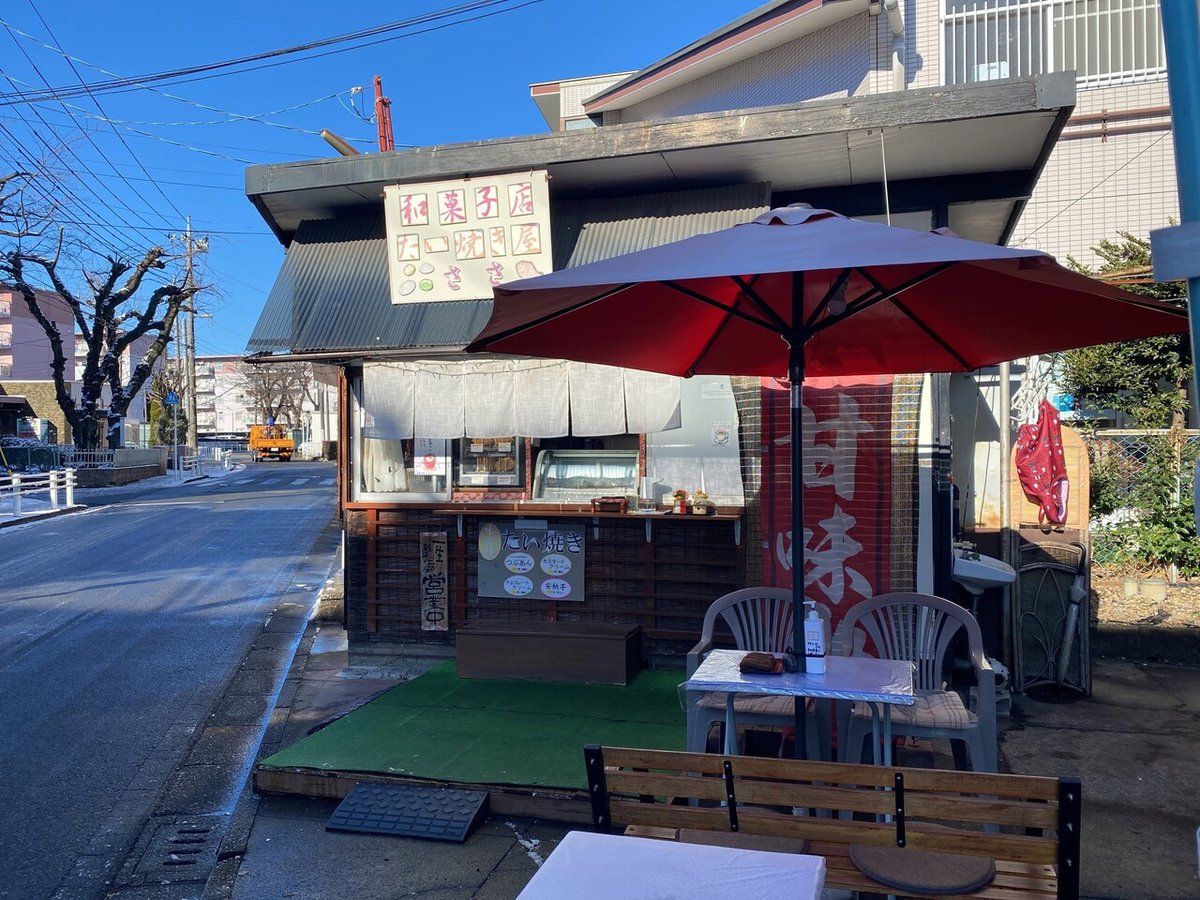 相模原市橋本駅周辺おすすめのたい焼き、今川焼き食べ歩き｜kyabetsu__taro
