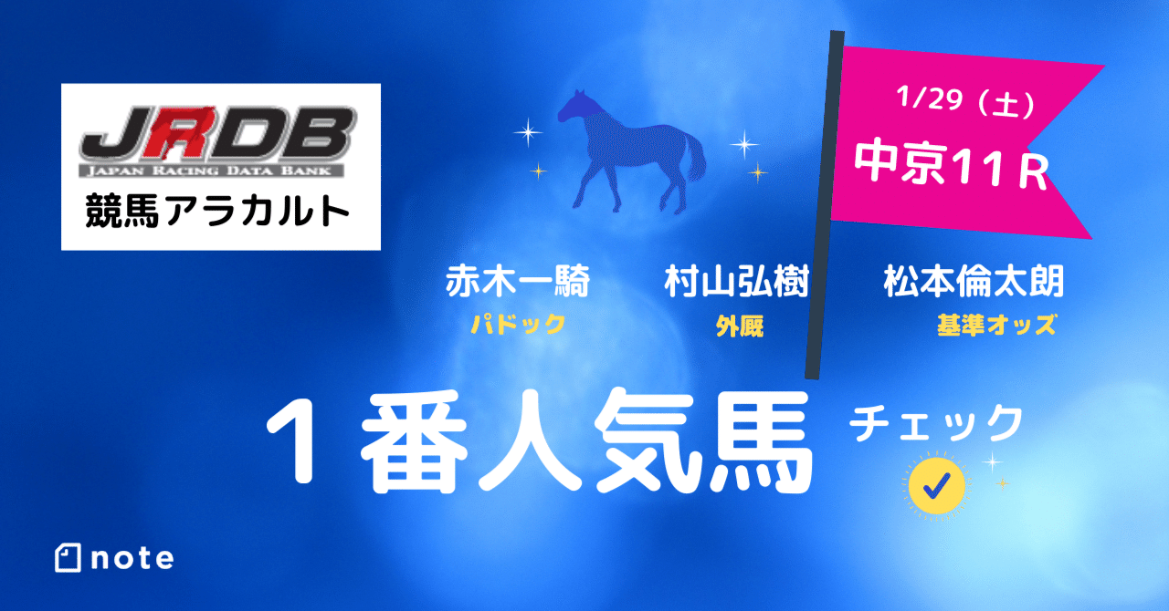 1/29（土） 中京11R 伊賀S 1番人気馬チェック｜JRDB 競馬アラカルト｜note