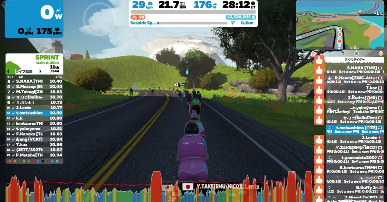 【1月26日㈬】朝夕ZWIFTレース｜T_Matsu｜note