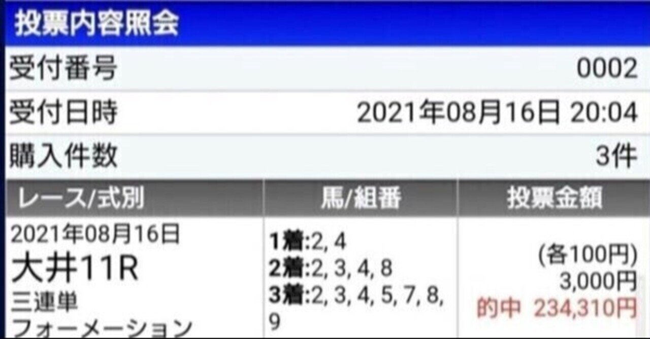【勝負Lv.S】1月27日(木)姫路11R 3連単24点｜EDEN｜note