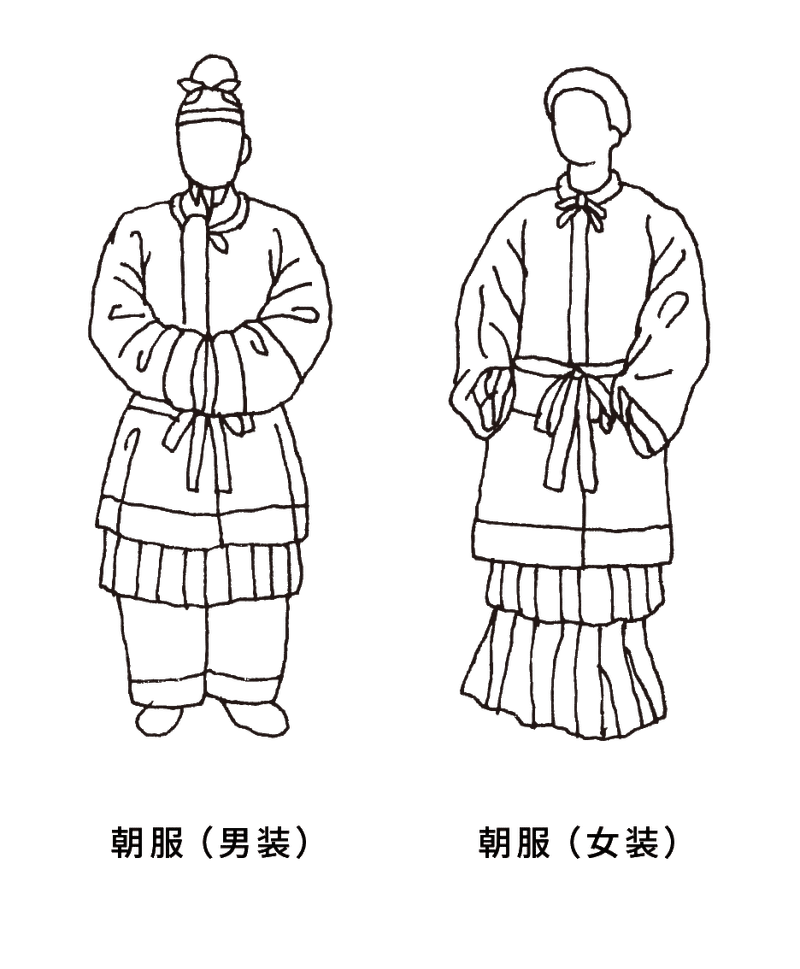 和服① 縄文ー飛鳥・奈良時代｜atsushi