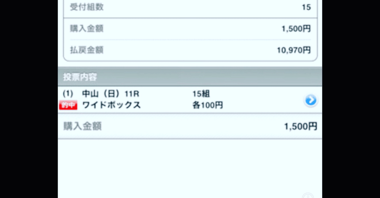 JRA東京1/29競馬予想 AJCCワイド的中｜寧々(MsNeneBabe)