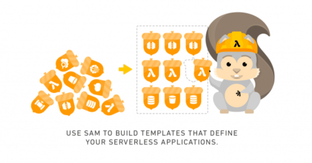 【AWS SAM】 Lambda + Step Functions + EventBridge｜weekly_report