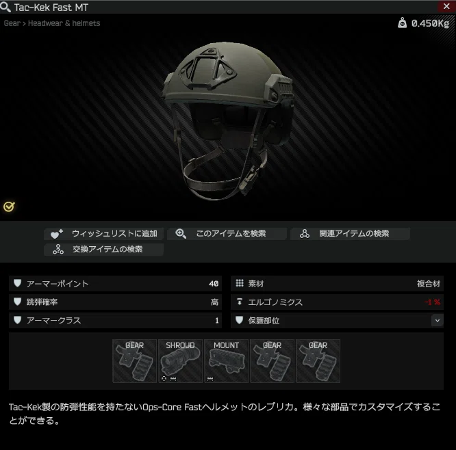 Escape from Tarkov タルコフ ULACH ヘルメットgreen - ミリタリー