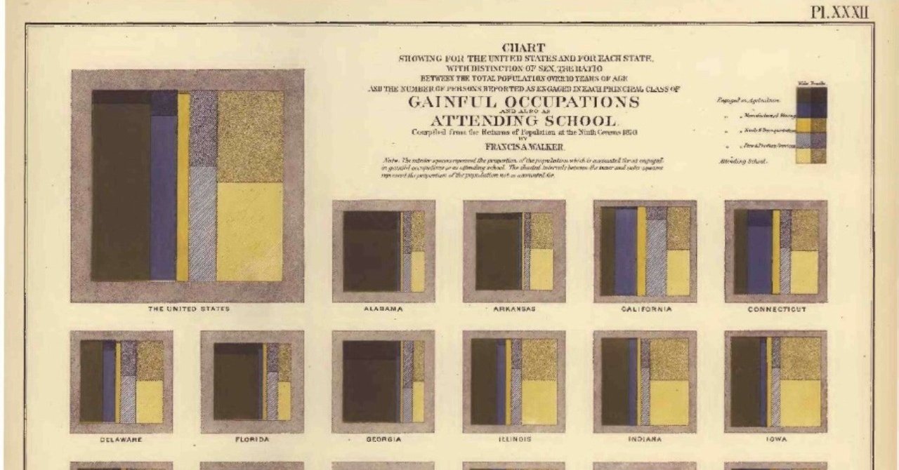 Small Multiple｜visualizing_jp