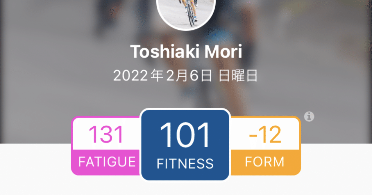 2022/2/6 MIVRO練｜T.Mori