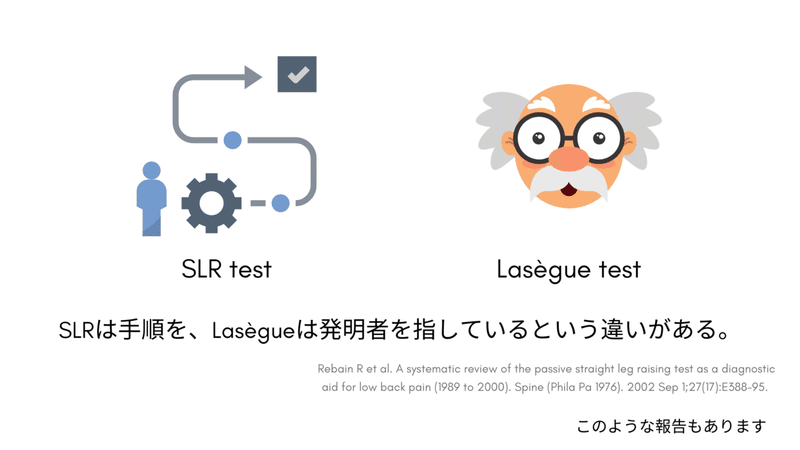 SLR testの解釈ーLasègue testとの関係性や方法論までー｜たくみロドリゲス@理学療法士｜note