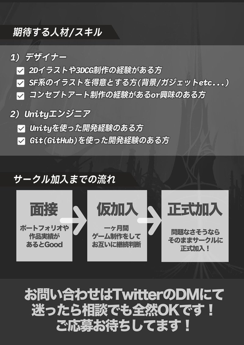 ゲーム制作スタッフの新メンバー募集で実際に試したこと｜同人ゲーム制作サークル「BrainChain」｜note