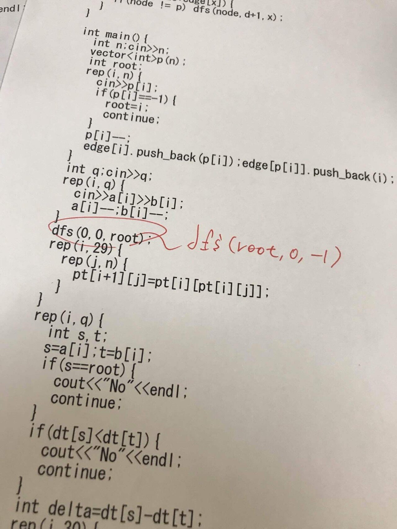 最小共通祖先問題｜Chacoder｜note